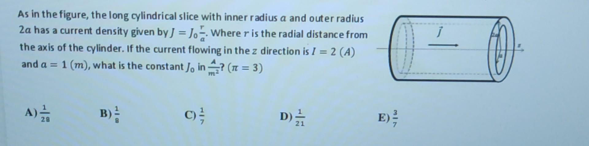 Solved As in the figure, the long cylindrical slice with | Chegg.com