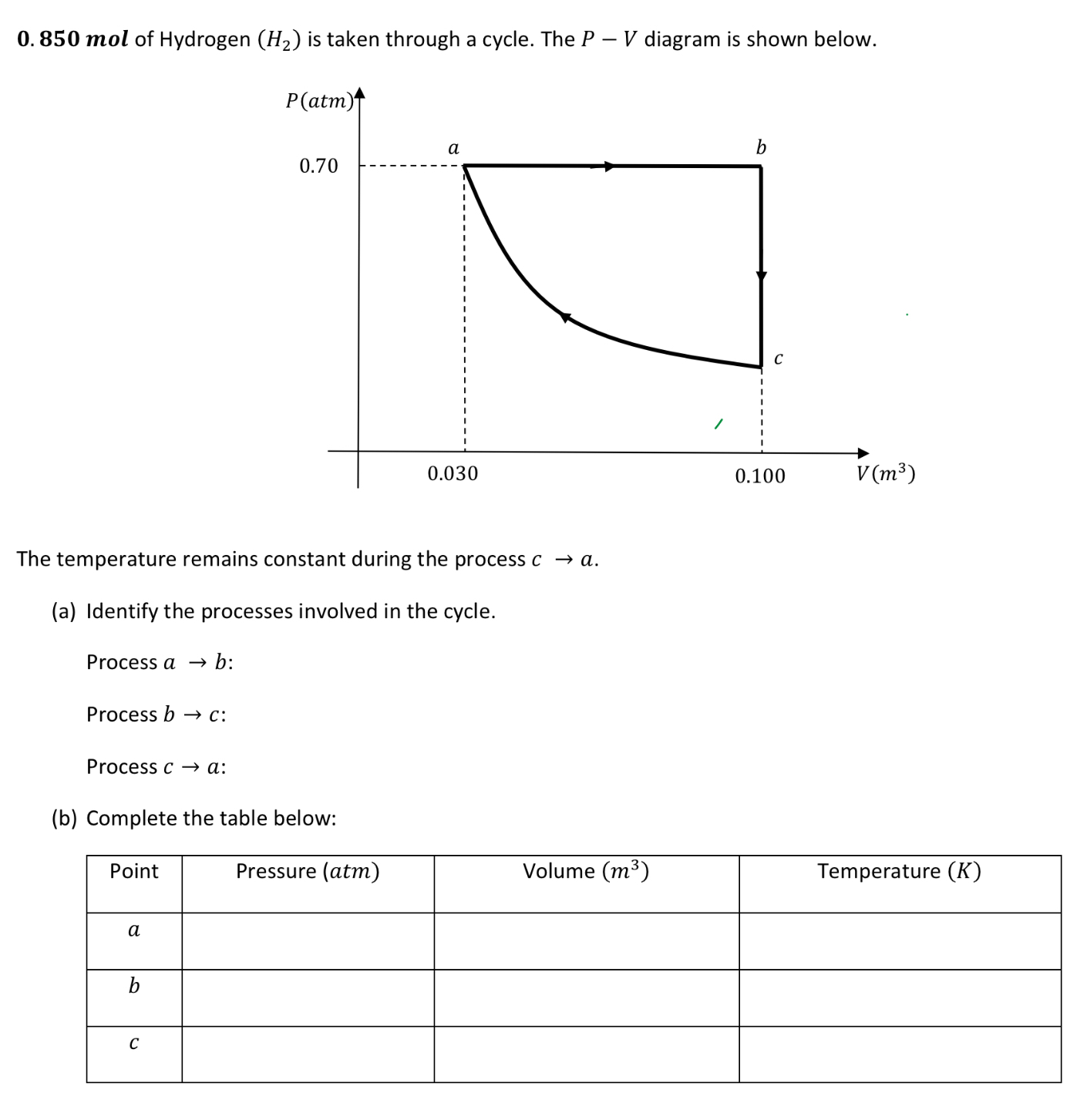 Solved 850mol of Hydrogen (H2) ﻿is taken through a cycle. | Chegg.com