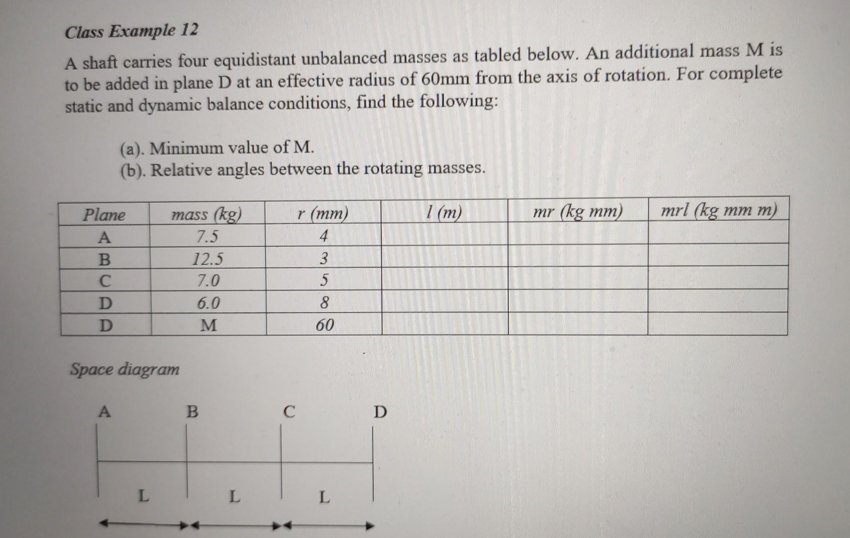 Solved Class Example 12 A shaft carries four equidistant | Chegg.com