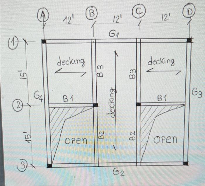 Solved In CIASS ASSIGNMENT # 2 Load Tracing: {DL−18 psf | Chegg.com