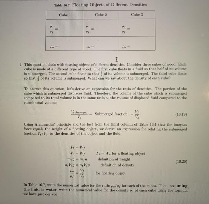 Solved Table 16.7. Floating Objects of Different Densities | Chegg.com