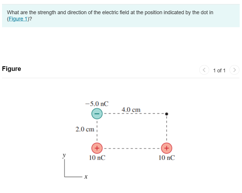 Solved What are the strength and direction of the electric | Chegg.com