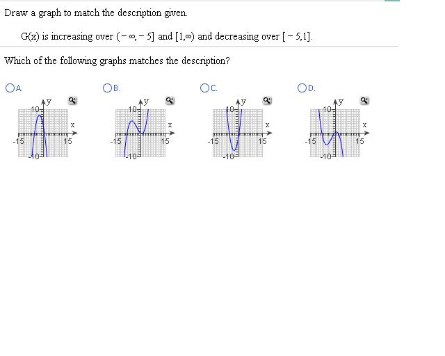 Solved Draw a graph to match the description given. G(x) is | Chegg.com