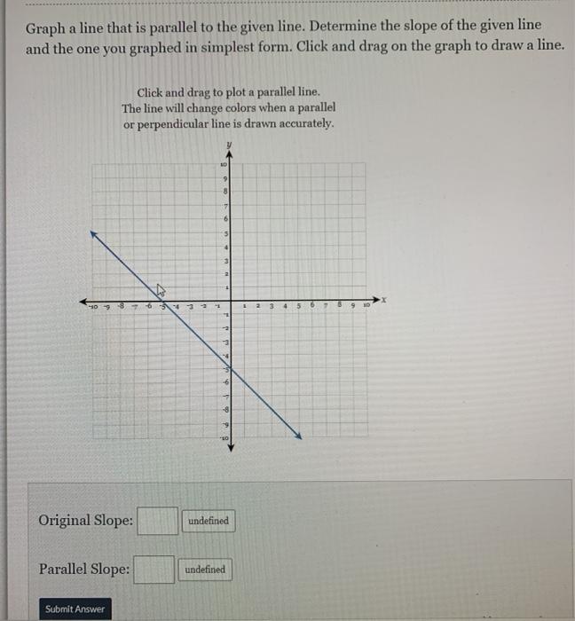 Solved Graph a line that is parallel to the given line. | Chegg.com