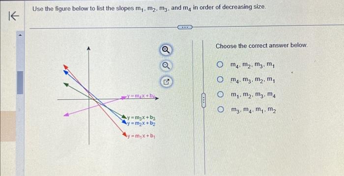 Solved Use the figure below to list the slopes m1,m2,m3, and | Chegg.com