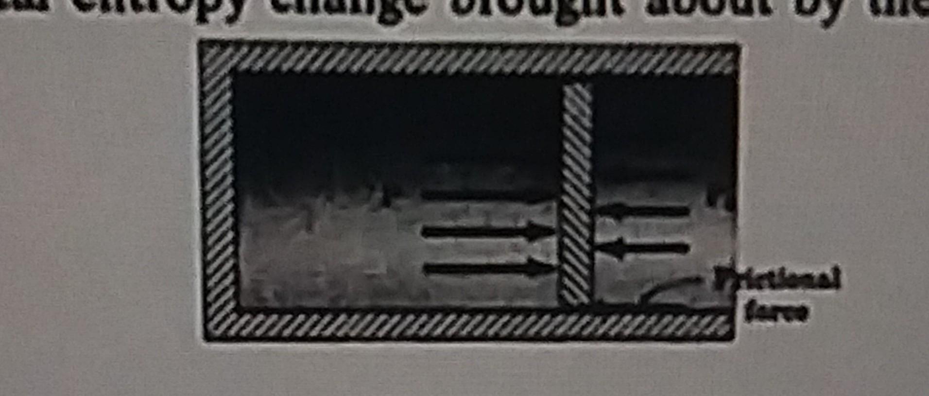 Solved Annonymous kindly sopve it and mention every step | Chegg.com