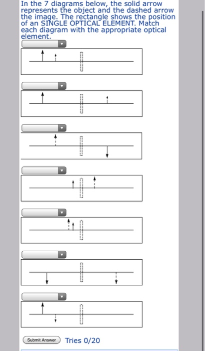 Solved In the 7 diagrams below, the solid arrow represents | Chegg.com