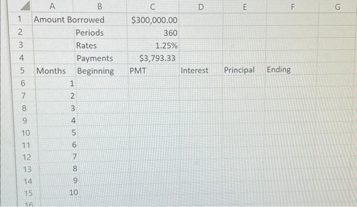 Solved Calculate the amortization table using the linear | Chegg.com
