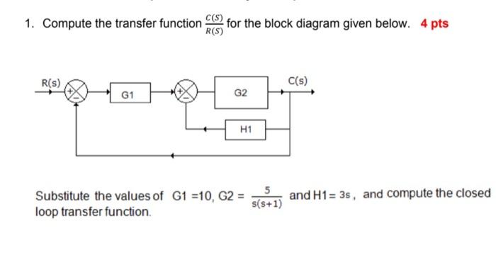 Solved 1. Compute the transfer function R(S)C(S) for the | Chegg.com