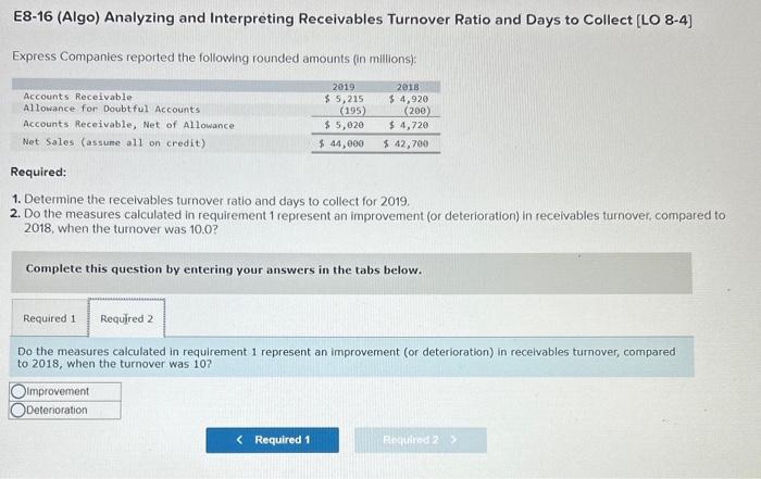 Solved E8-16 (Algo) Analyzing and Interpreting Receivables | Chegg.com