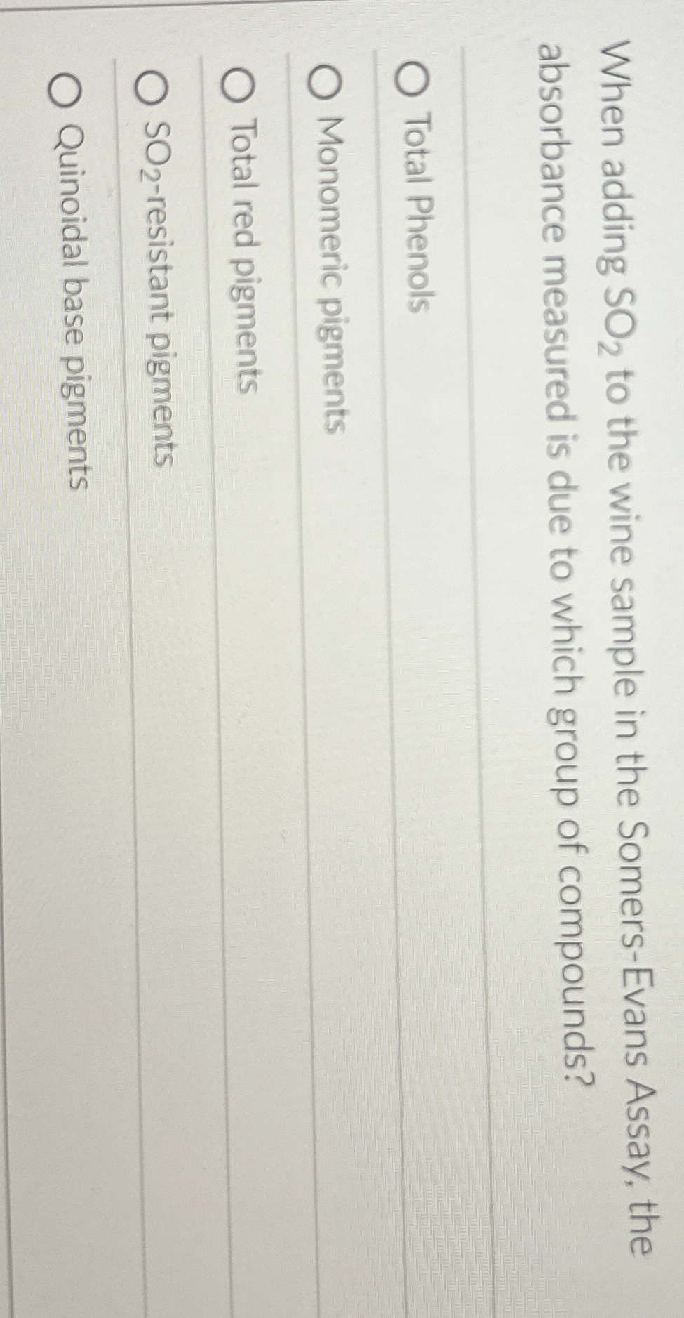 Solved When adding SO2 ﻿to the wine sample in the | Chegg.com