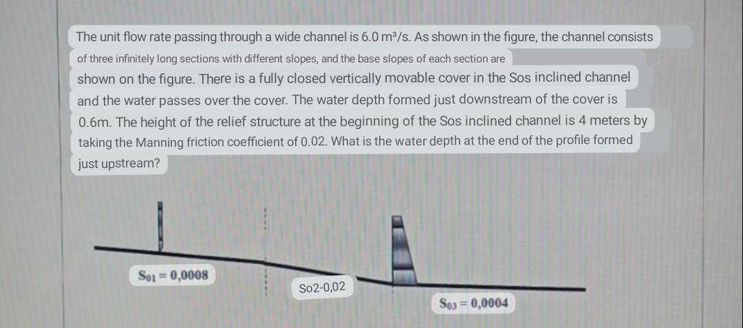 Solved The unit flow rate passing through a wide channel is | Chegg.com
