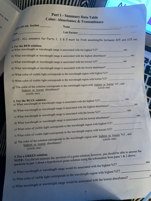 IMMO Part 1 - Summary Data Table Color: Absorbance & | Chegg.com