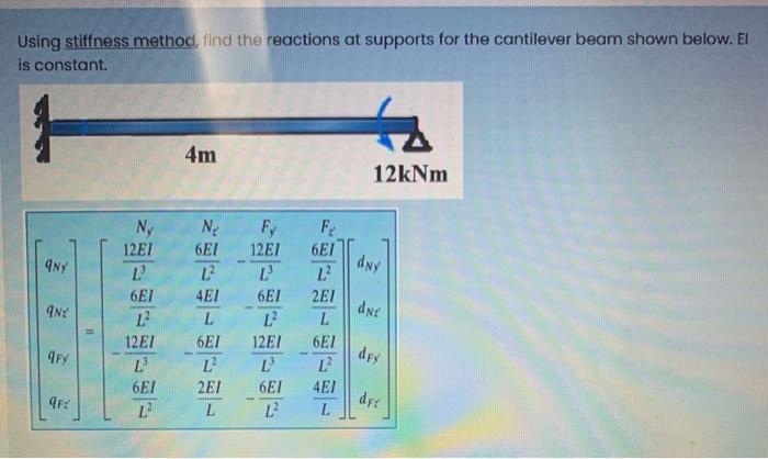 Solved Using stiffness method, find the reactions at | Chegg.com