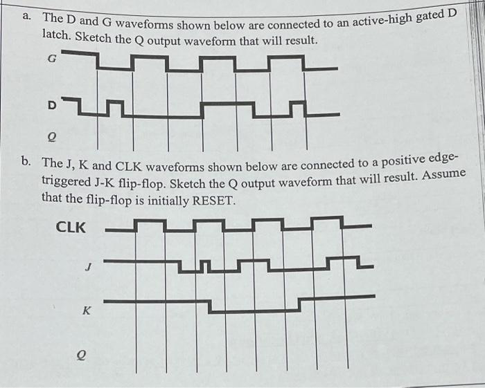 Solved A The D And G Waveforms Shown Below Are Connected To 