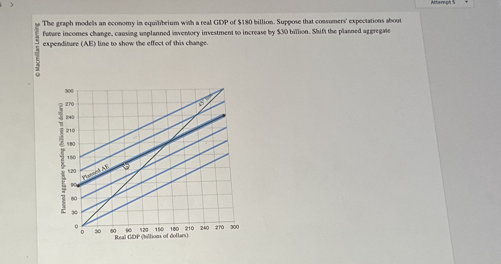 Solved Attempt 5future incomes change, causing unplanned | Chegg.com