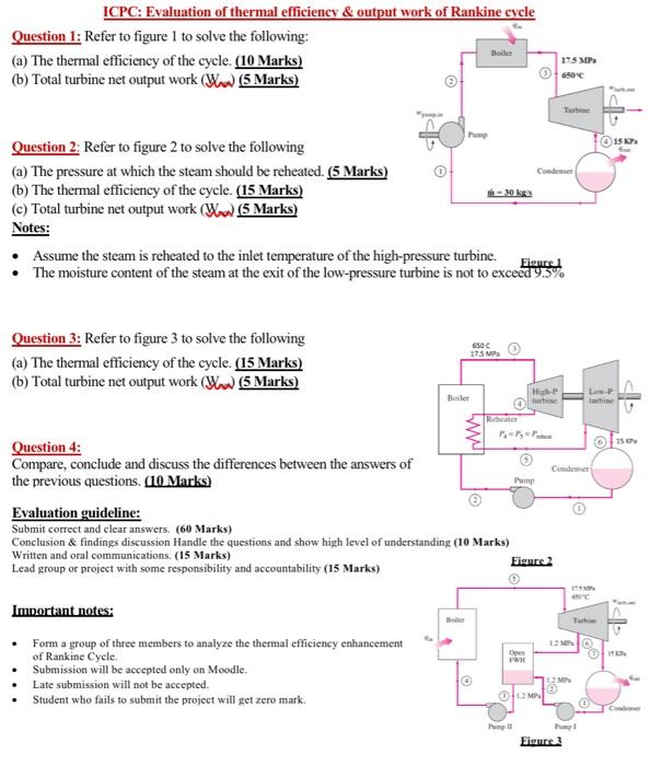 Solved Question 1: Refer to figure 1 to solve the following: | Chegg.com