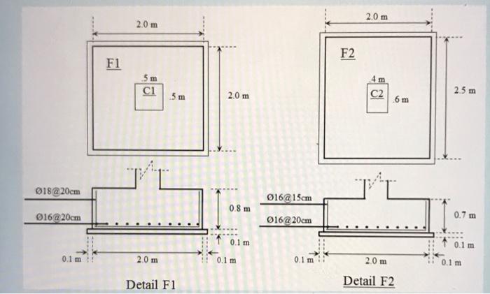 Solved There are 11 F1 and 4 F2 spread footings in a | Chegg.com