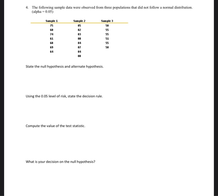 Solved 4. The following sample data were observed from three | Chegg.com