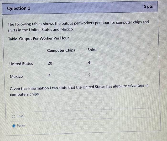 Solved The following tables shows the output per workers per | Chegg.com
