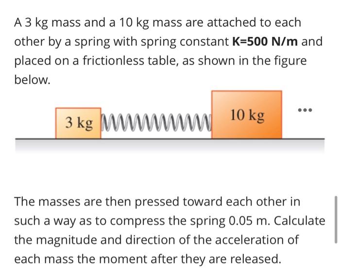 Solved A 3 kg mass and a 10 kg mass are attached to each | Chegg.com