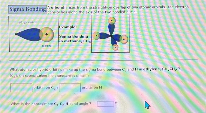 Solved Sigma Bonding A g bond arises from the straight-on | Chegg.com