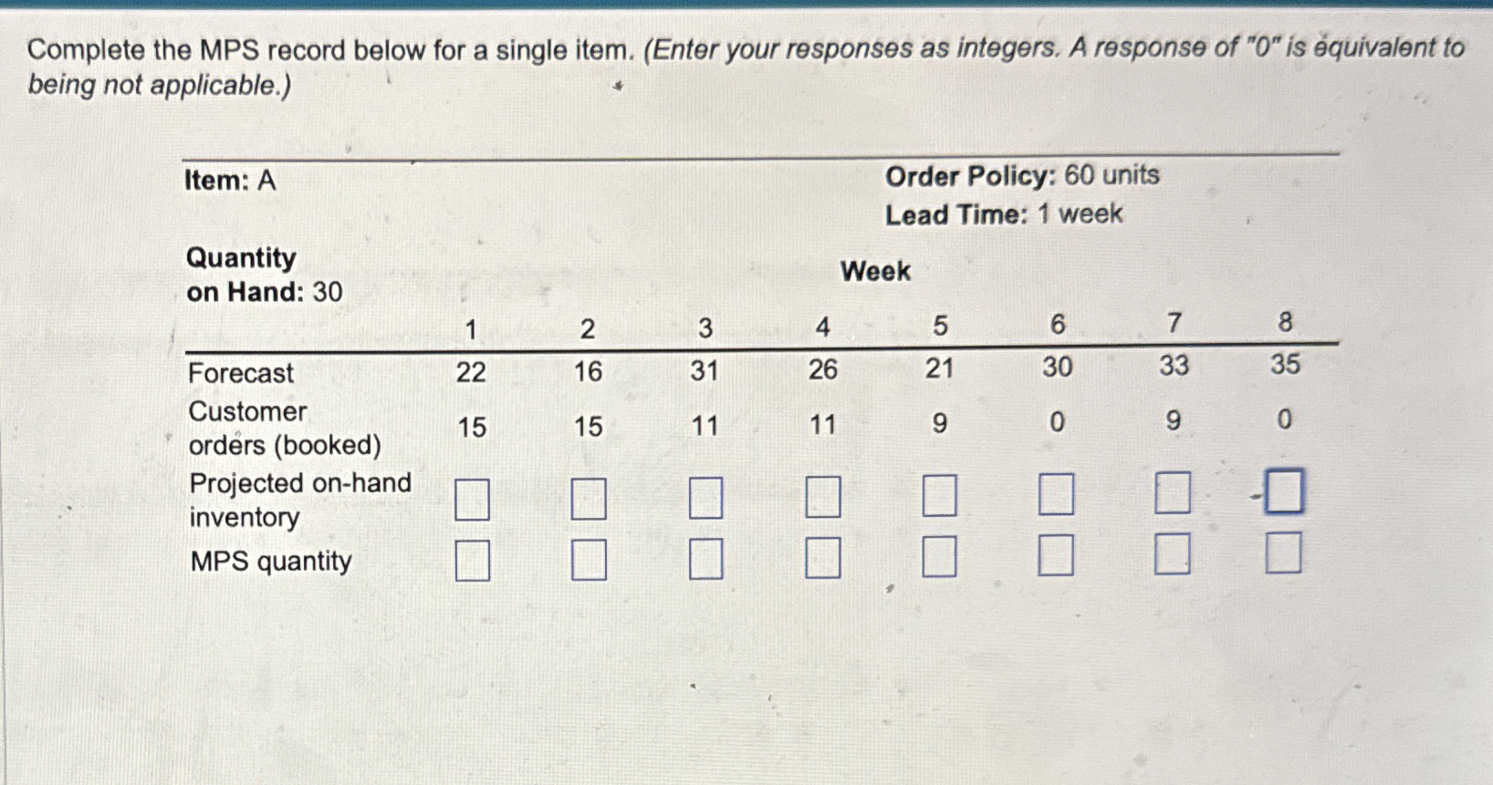 Solved Complete the MPS record below for a single item. | Chegg.com