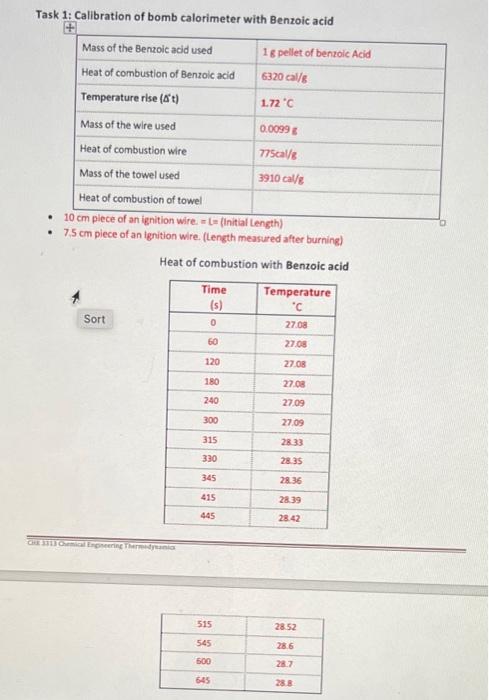 Task 1: Calibration of bomb calorimeter with Benzoic | Chegg.com