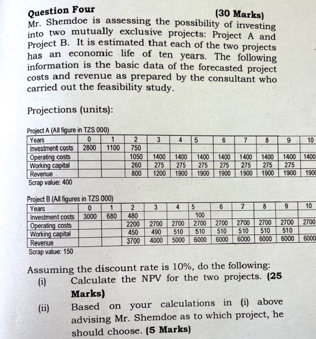 Solved Question Four (30 Marks) Mr. Shemdoe is assessing the | Chegg.com