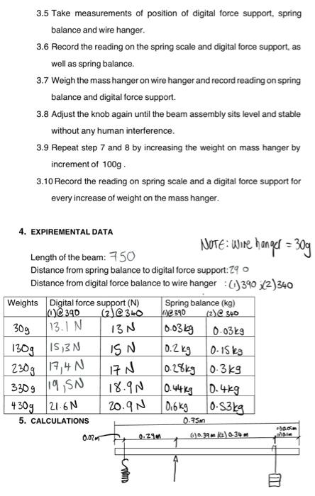 1. AIM Measure the force on the support of a | Chegg.com
