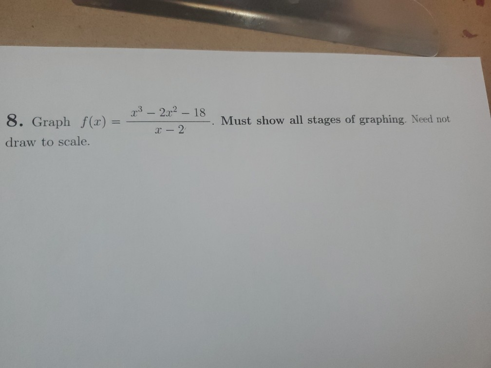 Solved 3 – 2x² – 18 . - 2 8. Graph f(x) draw to scale. Must | Chegg.com
