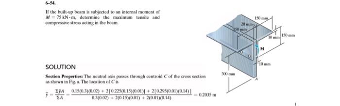 Solved 6-54. If the built-up beam is subjected to an | Chegg.com