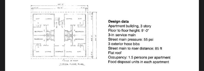 Design an upfeed water supply system for the | Chegg.com