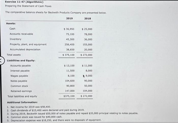 Solved Exercise 11-47 (Algorithmic) Preparing the Statement | Chegg.com