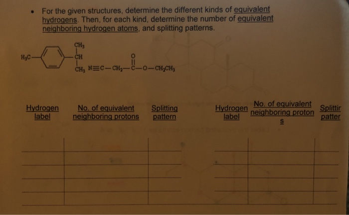 Solved For the given structures, determine the different | Chegg.com