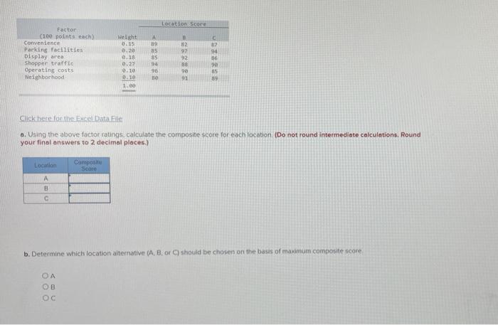 Solved Click here for the Exselbata File a. Using the above | Chegg.com