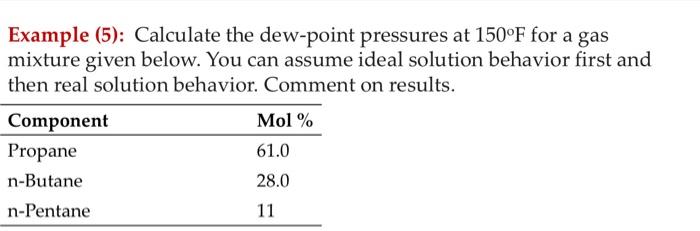 Solved Example (5): Calculate the dew-point pressures at | Chegg.com