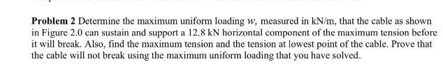 Solved Problem 2 Determine the maximum uniform loading w, | Chegg.com