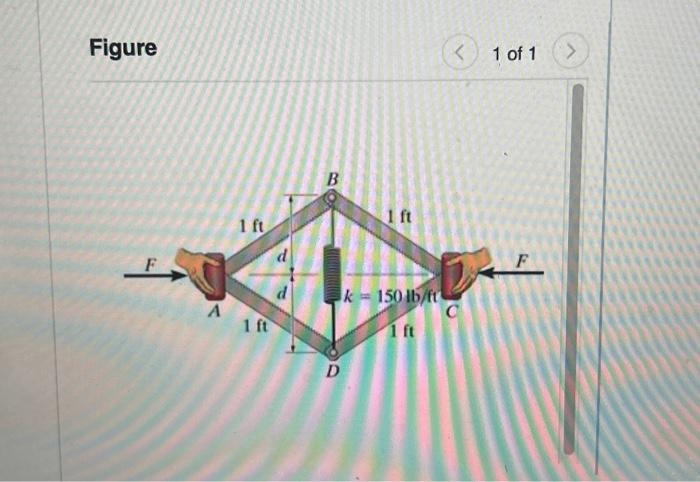 Solved Consider the system in (Figure 1) under load applied | Chegg.com