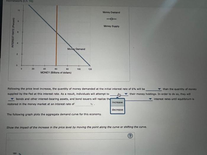 Suppose the money market for some hypothetical | Chegg.com
