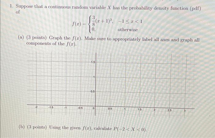 Solved 1. Suppose that a continuous random variable X has | Chegg.com