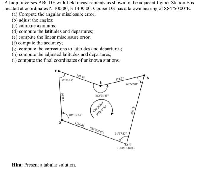 Solved A loop traverses ABCDE with field measurements as | Chegg.com