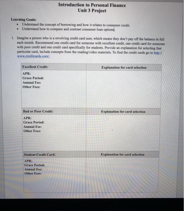 Introduction to Personal Finance Unit 3 Project | Chegg.com