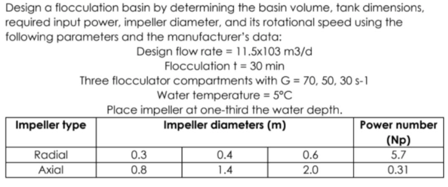 Solved Design a flocculation basin by ﻿determining the basin | Chegg.com