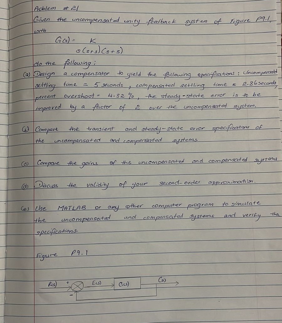 Problem A 21Given the uncompensated unity feedback | Chegg.com