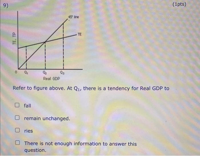 Solved (1pts) Refer to figure above. At Q1, there is a | Chegg.com