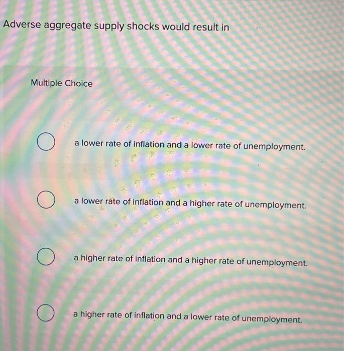Solved Adverse aggregate supply shocks would result in | Chegg.com