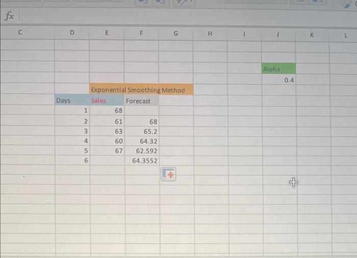 Solved What is the best value of the smoothing constant in | Chegg.com