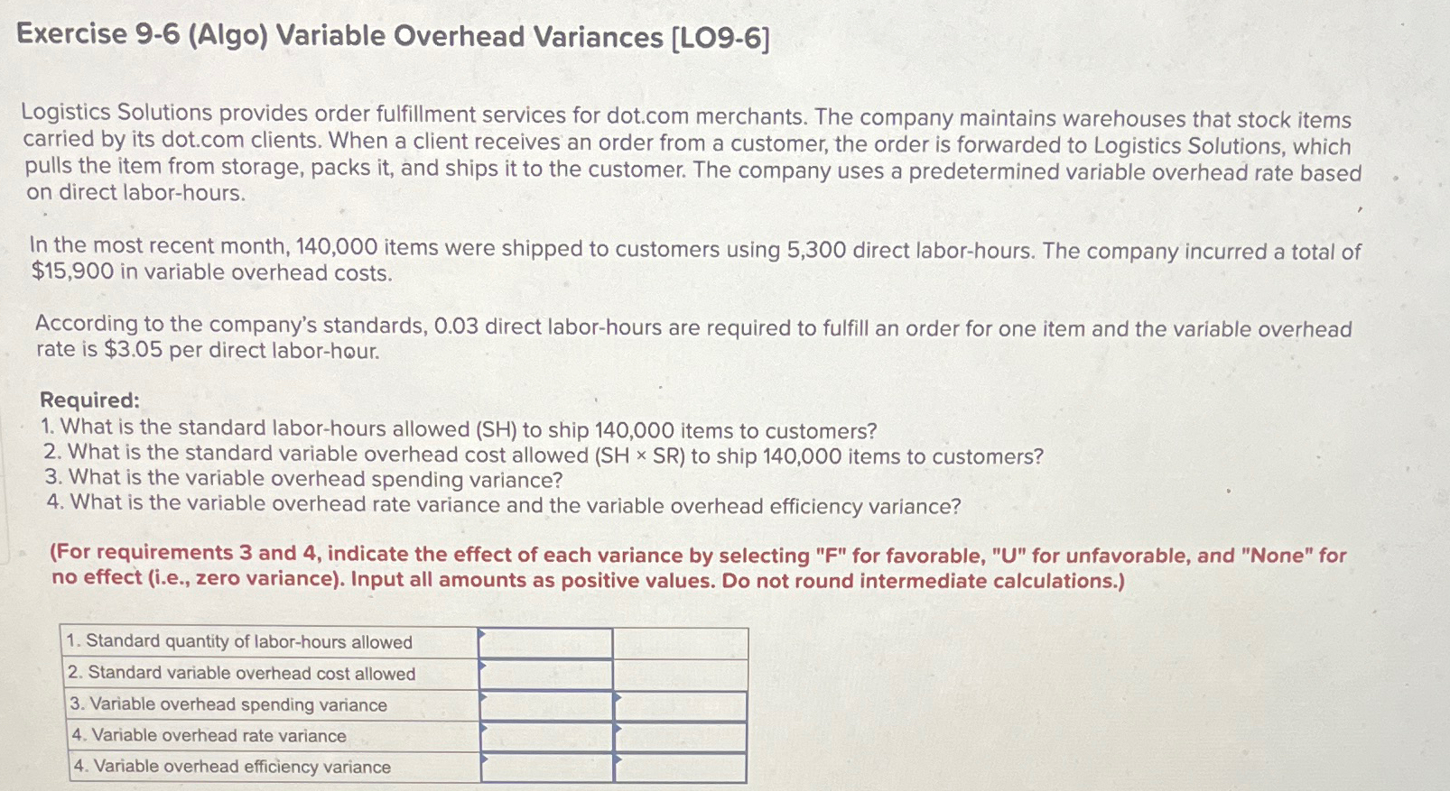 Solved Exercise 9-6 (Algo) ﻿Variable Overhead Variances | Chegg.com