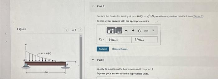 Solved Replace the distrbuled loading of w=0,6(4−x)2kN/m | Chegg.com
